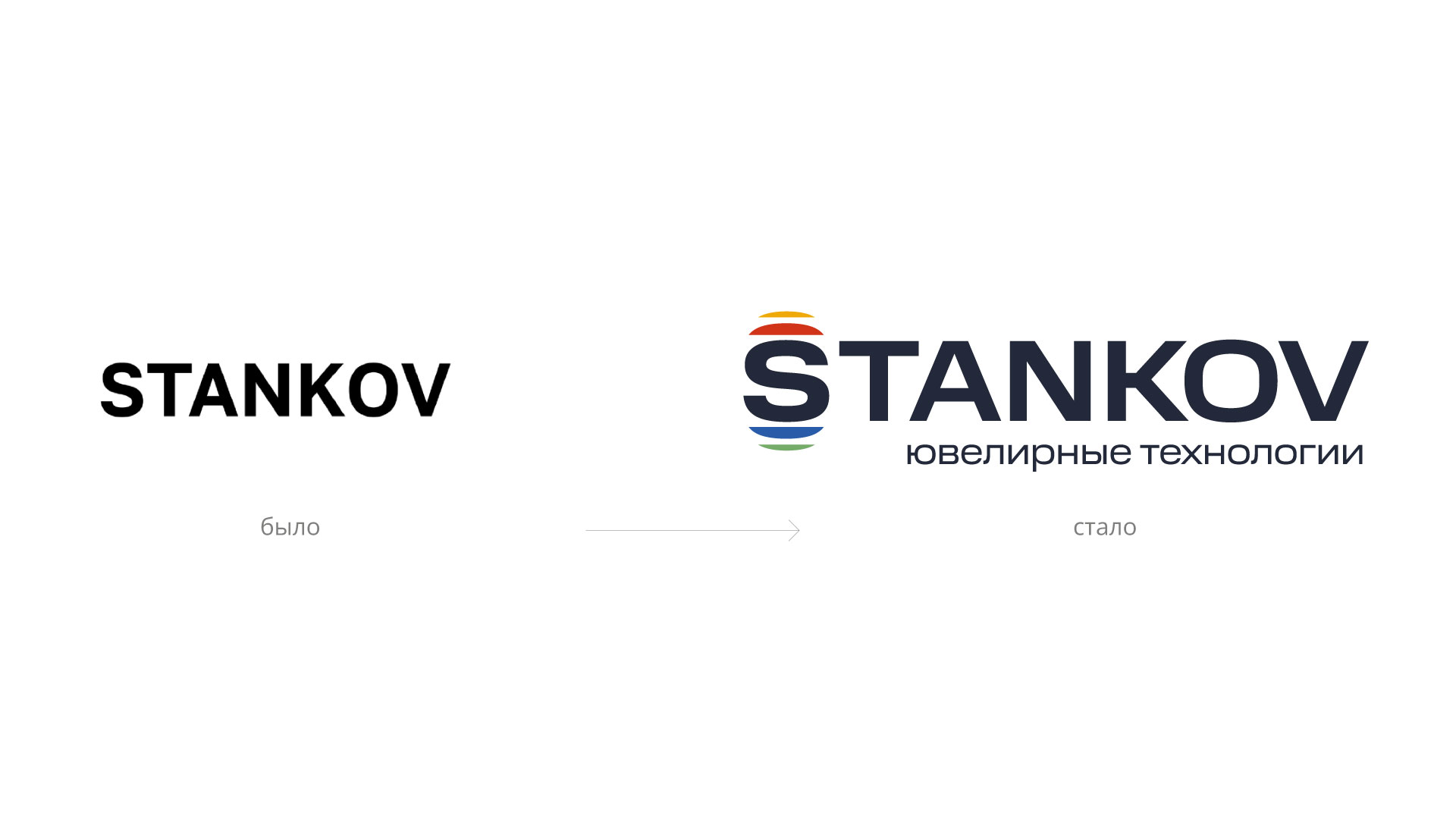 Многослойная экспертиза. Логоблок и айдентика бренда Stankov | Портфолио студии DEZA